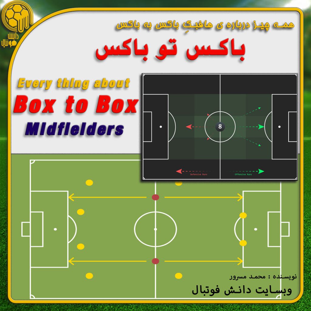 همه چیز درباره هافبک باکس به باکس | Box to Box Midfielder