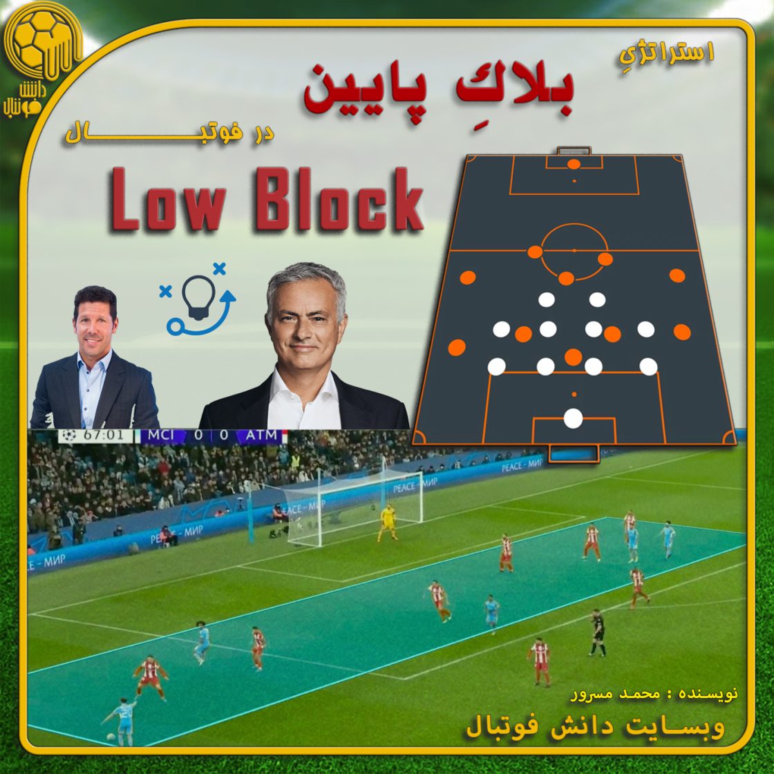 بلوک پایین یا Low-Block در فوتبال| صفر تا صد نکات تاکتیکی و روانی